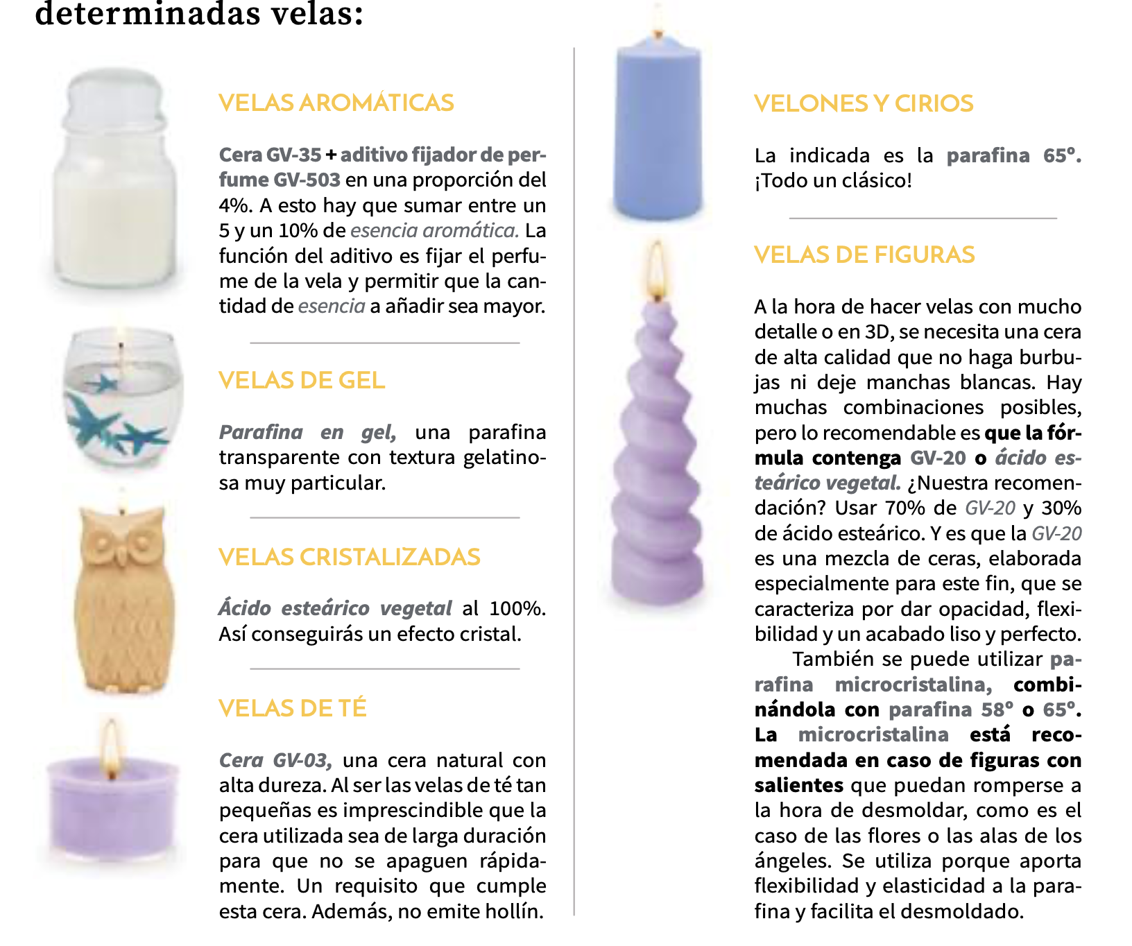 Curso gratis para aprender como hacer velas.. aprende fácil desde 0..!!
